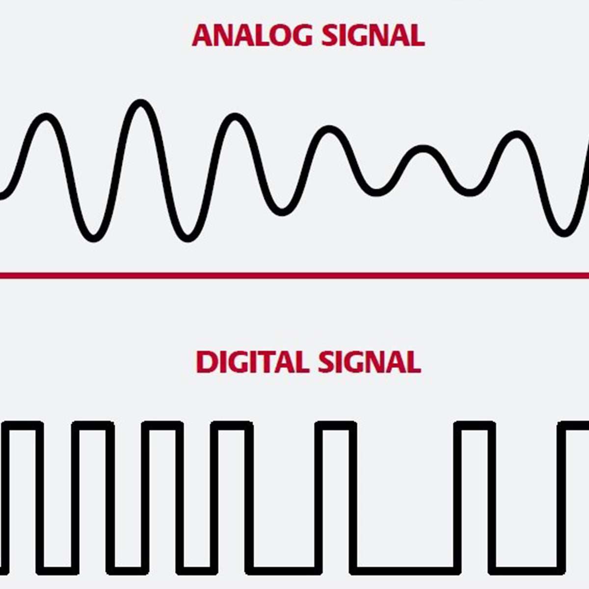 Esp8266 Adc Read Analog Values Lonely Binary 2027