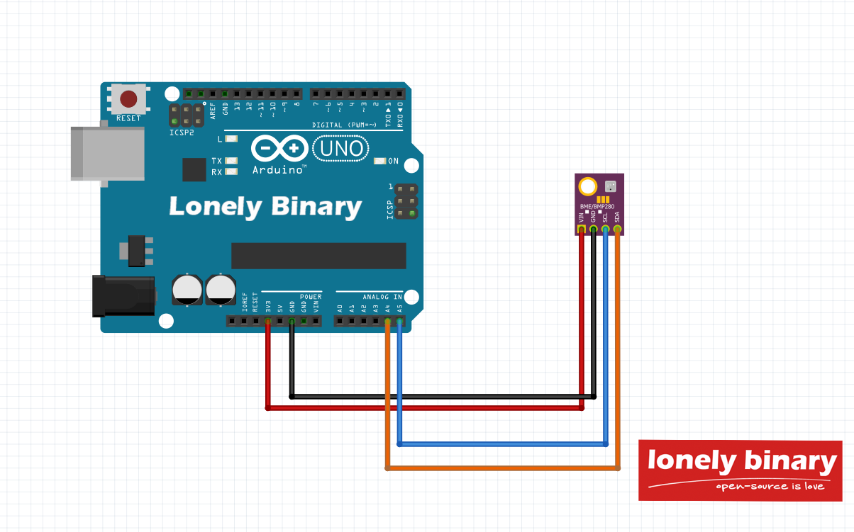 How To Use The Bmp280 Sensor Arduino Tutorial Lonely Binary