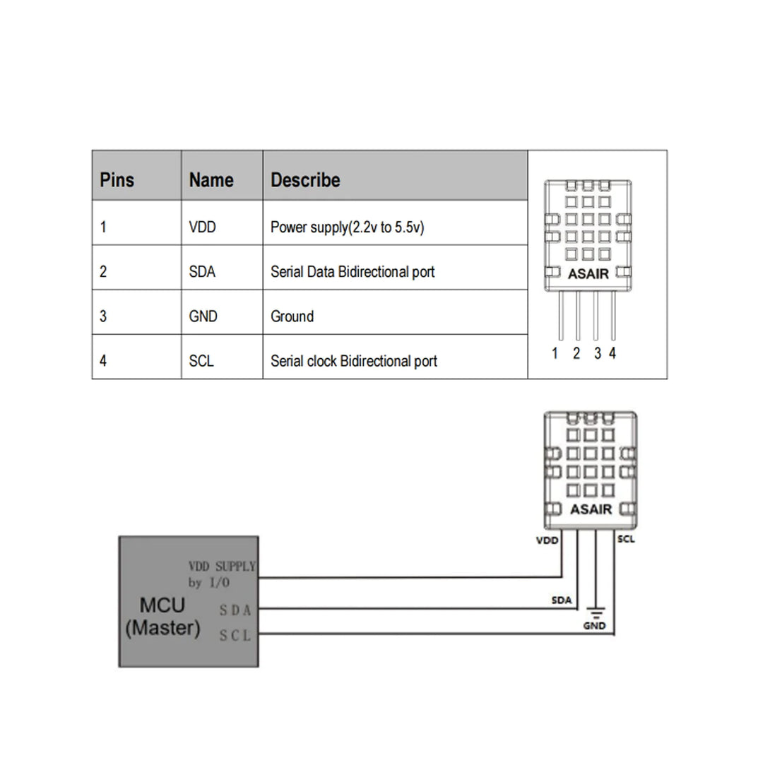 DHT20 Temperature Humidity Sensor IC – Lonely Binary DHT20 Temperature Humidity Sensor IC – Lonely Binary