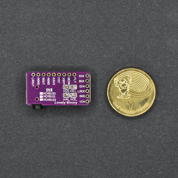 I2S Inter-Integrated Circuit Sound – Lonely Binary